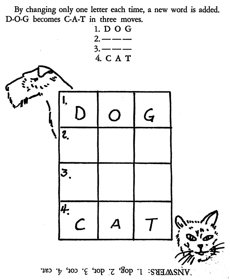 Abecedarian Web Log