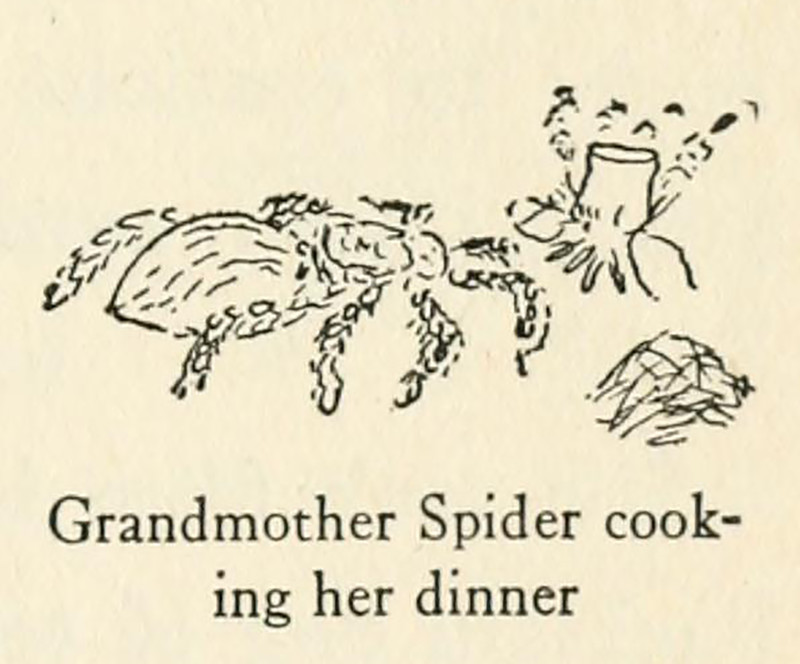 Abecedarian Web Log